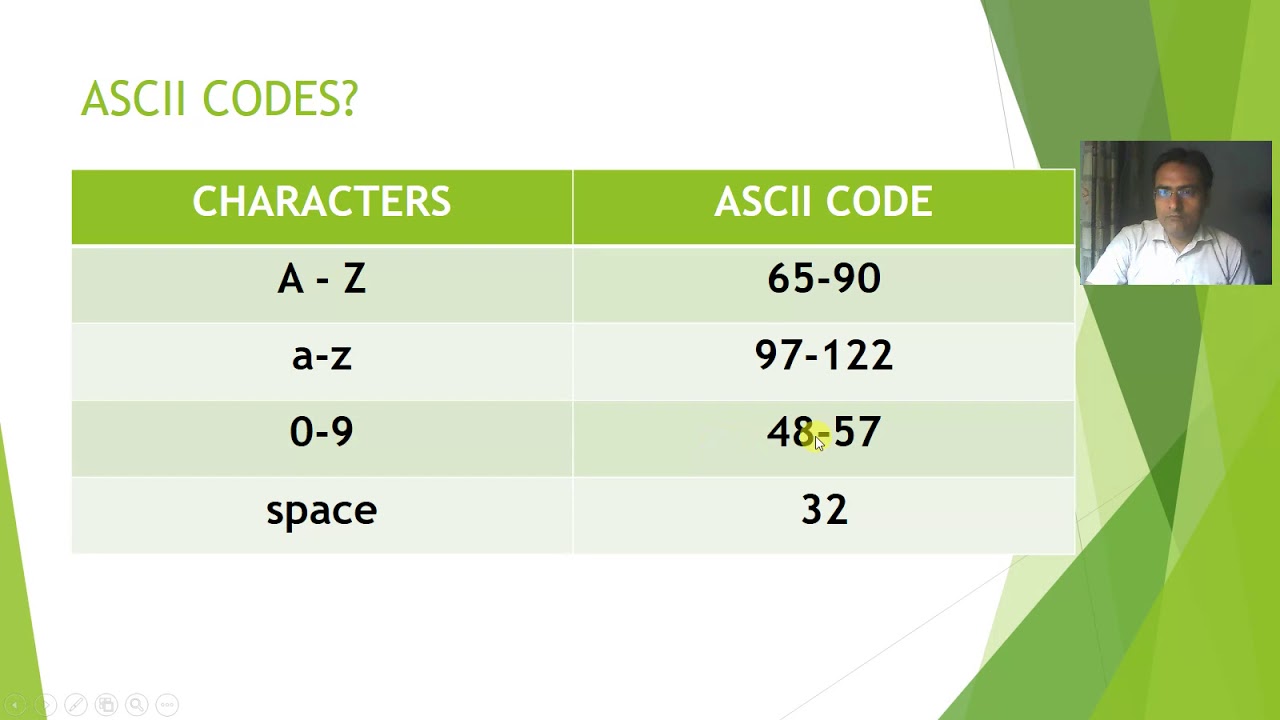 Ascii Codes And Ascii Based Functions In Python Youtube