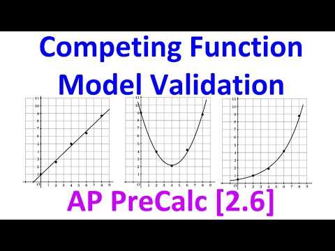 2 6a Competing Function Model Validation Ap Precalculus Youtube