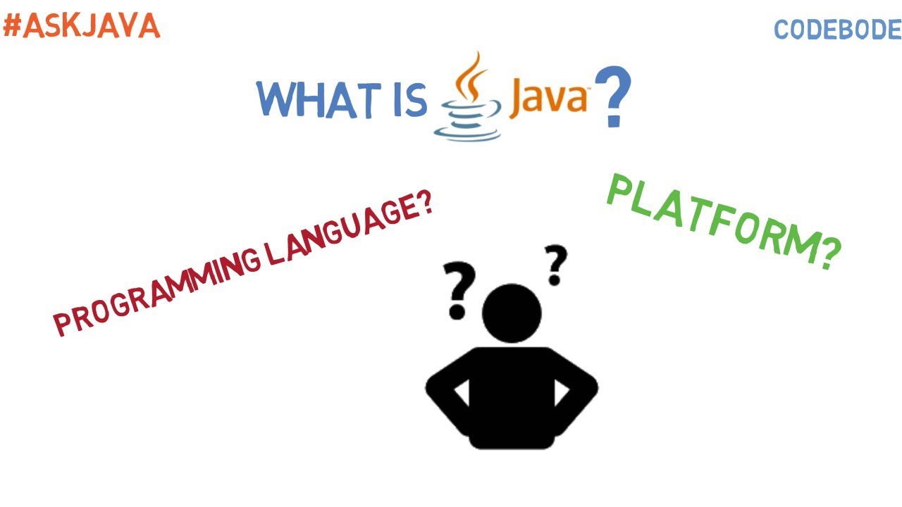 What Is Java Java Questions Ask Java Code Bode Youtube