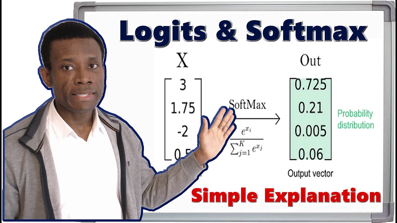 Logits And Softmax Simplified A Data Science Tutorial Youtube