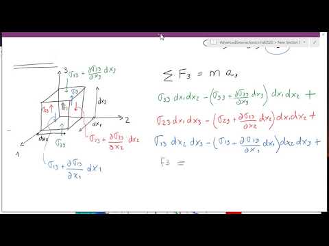 L02 Cauchy S Equilibrium Equation And Vertical Stress Derivation Youtube