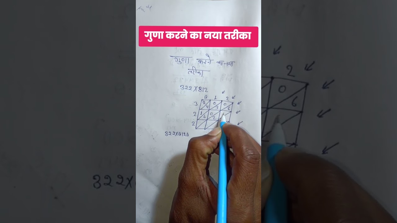 Multiple New Trick Shorts Maths Trending Reels Short Shortvideo