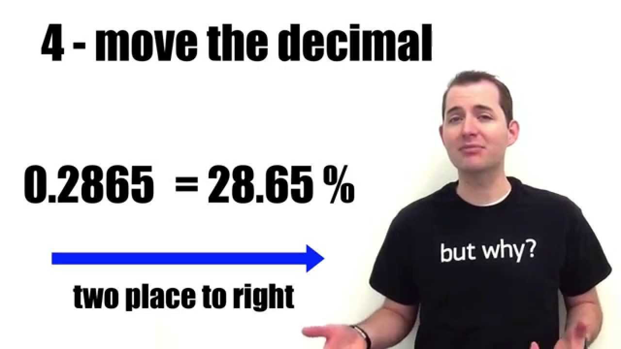 Calculating Percentages
