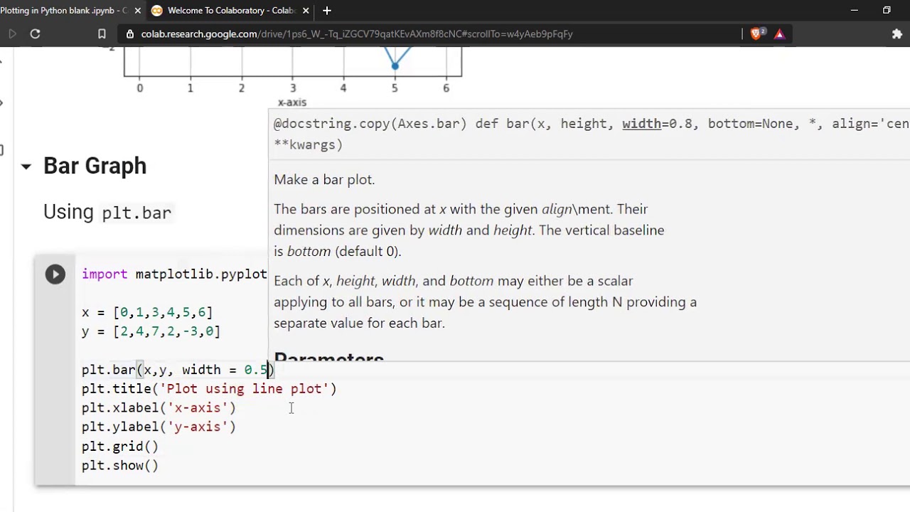 Plotting Functions In Python Youtube