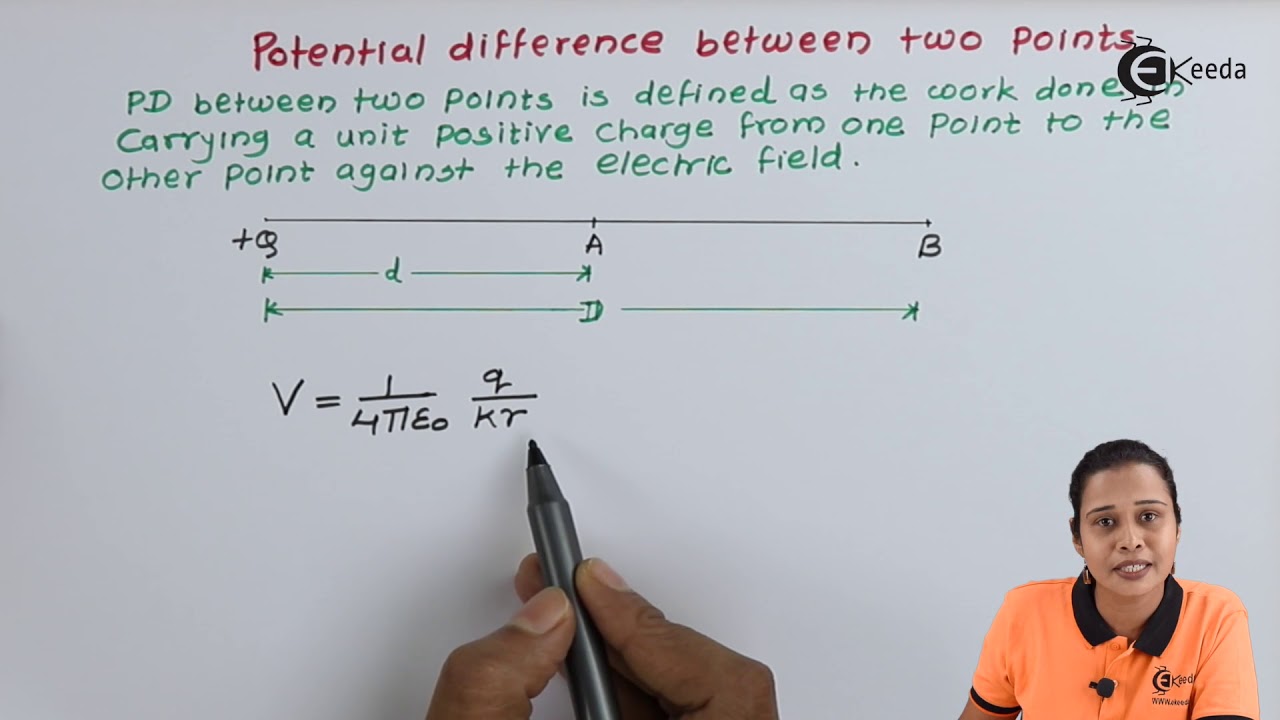 Exemplary Tips About What Is Potential In Electrostatics Blog