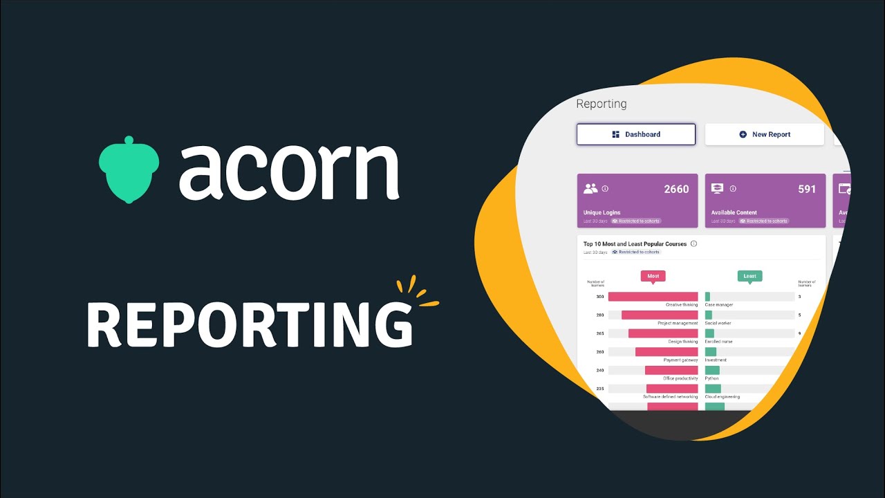 Acorn Performance Lms Plms Reporting Youtube