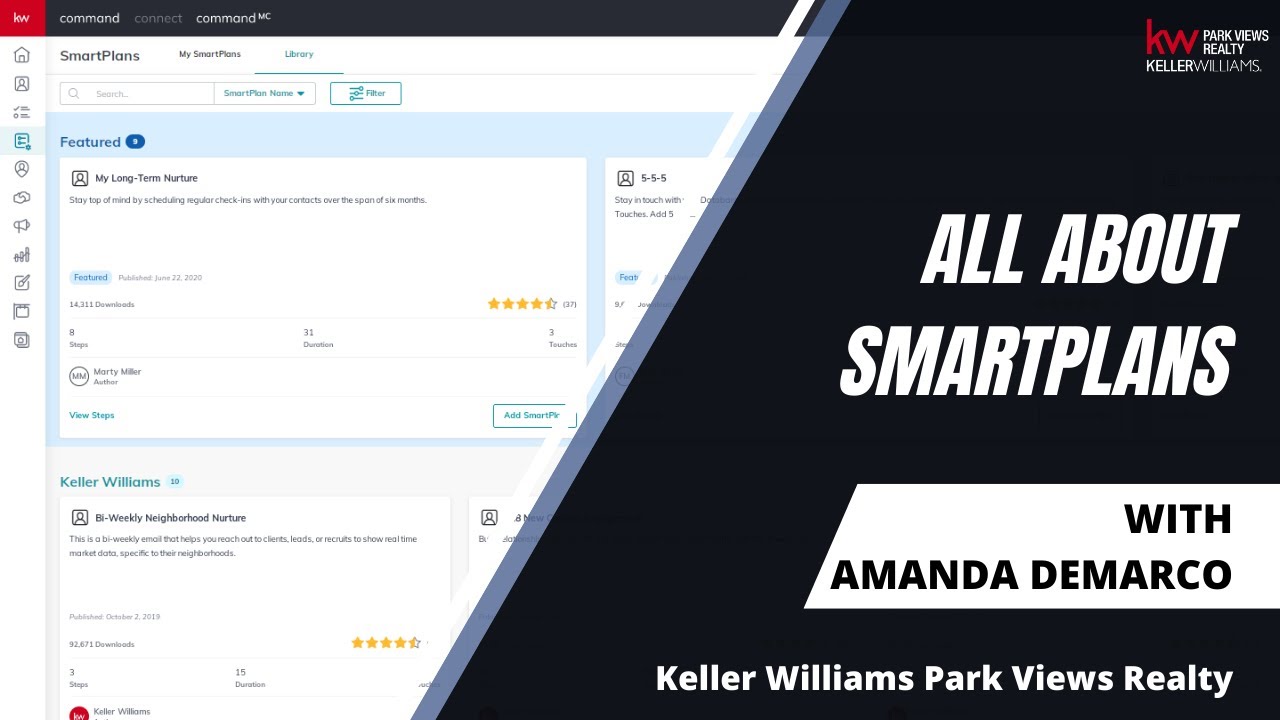 All About Smartplans Youtube