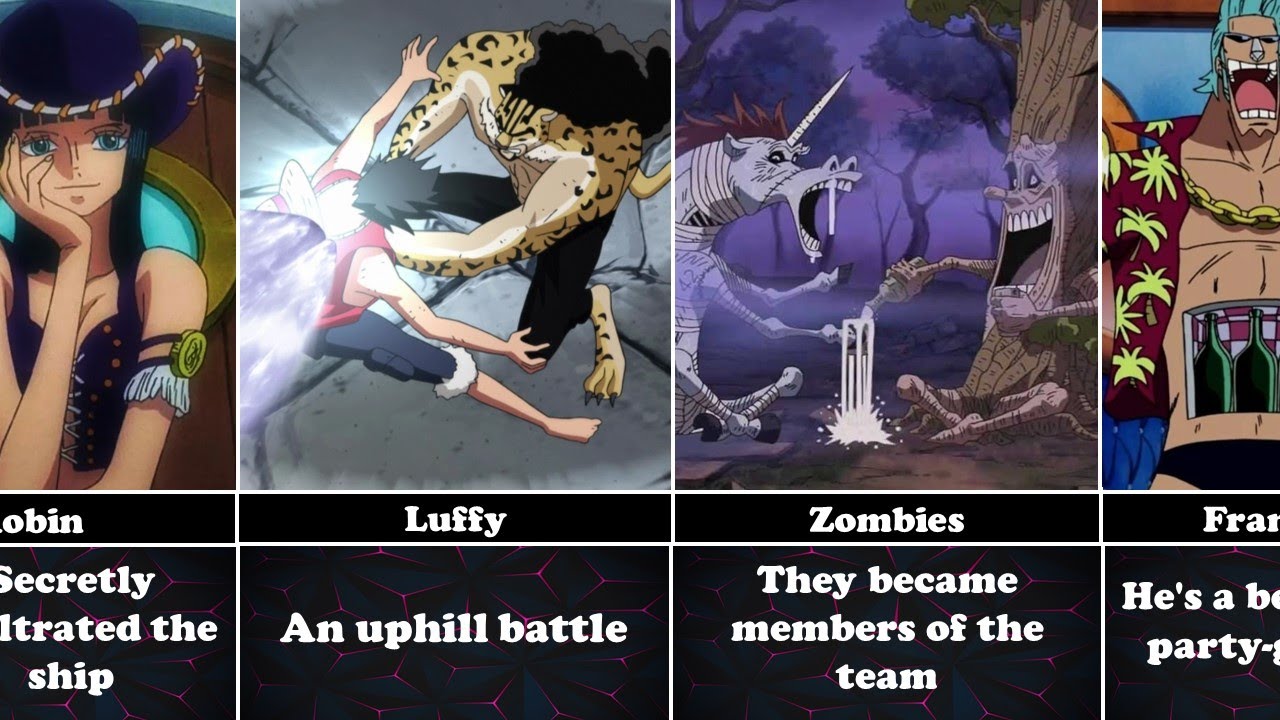 Part 2 What If Everyone Luffy Asked To Join His Crew In One Piece