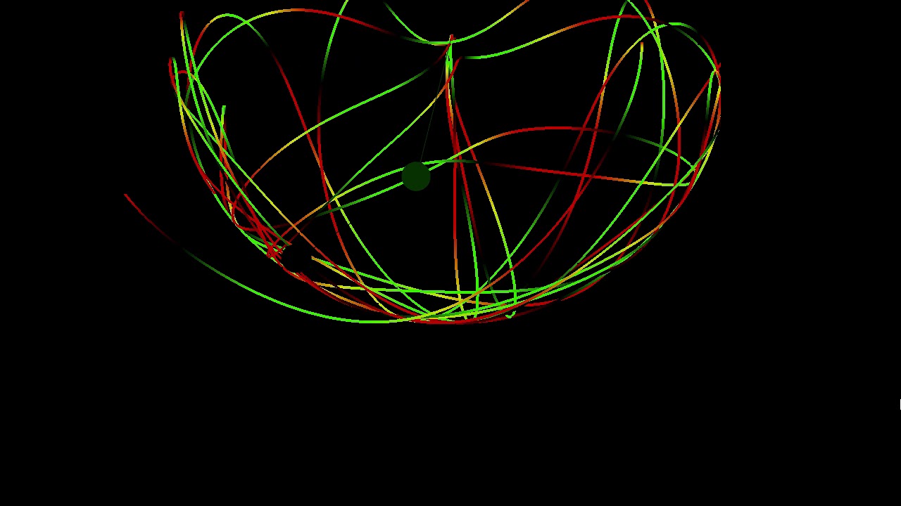 Doublependulum Youtube