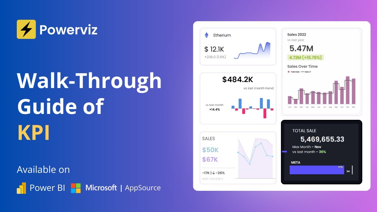 Kpi Step By Step Tutorial Youtube