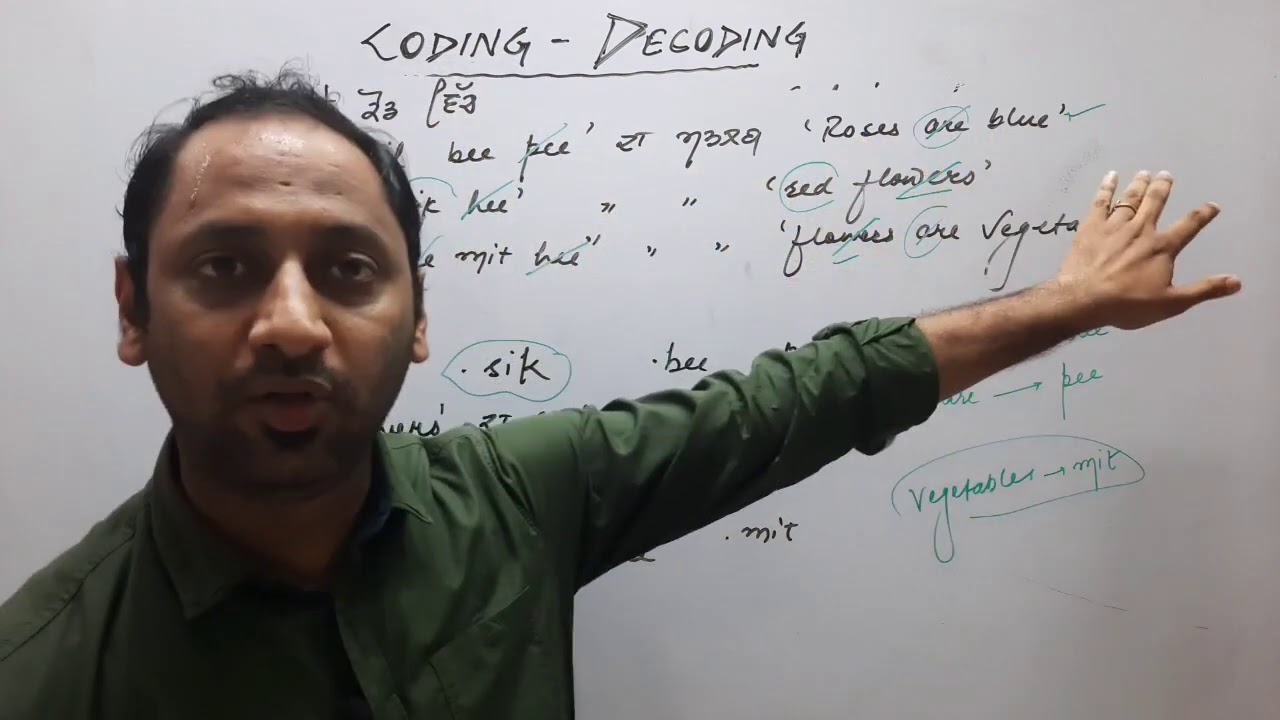 Mat Coding Decoding Part 4 Youtube