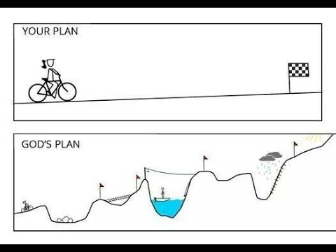 Your Plan Vs God S Plan Youtube