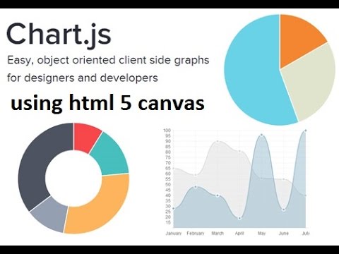 About Canvas Element Chart Js Reading Notes