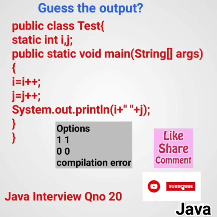 Java Interview Preparation Questions Shorts Java Coding Learn