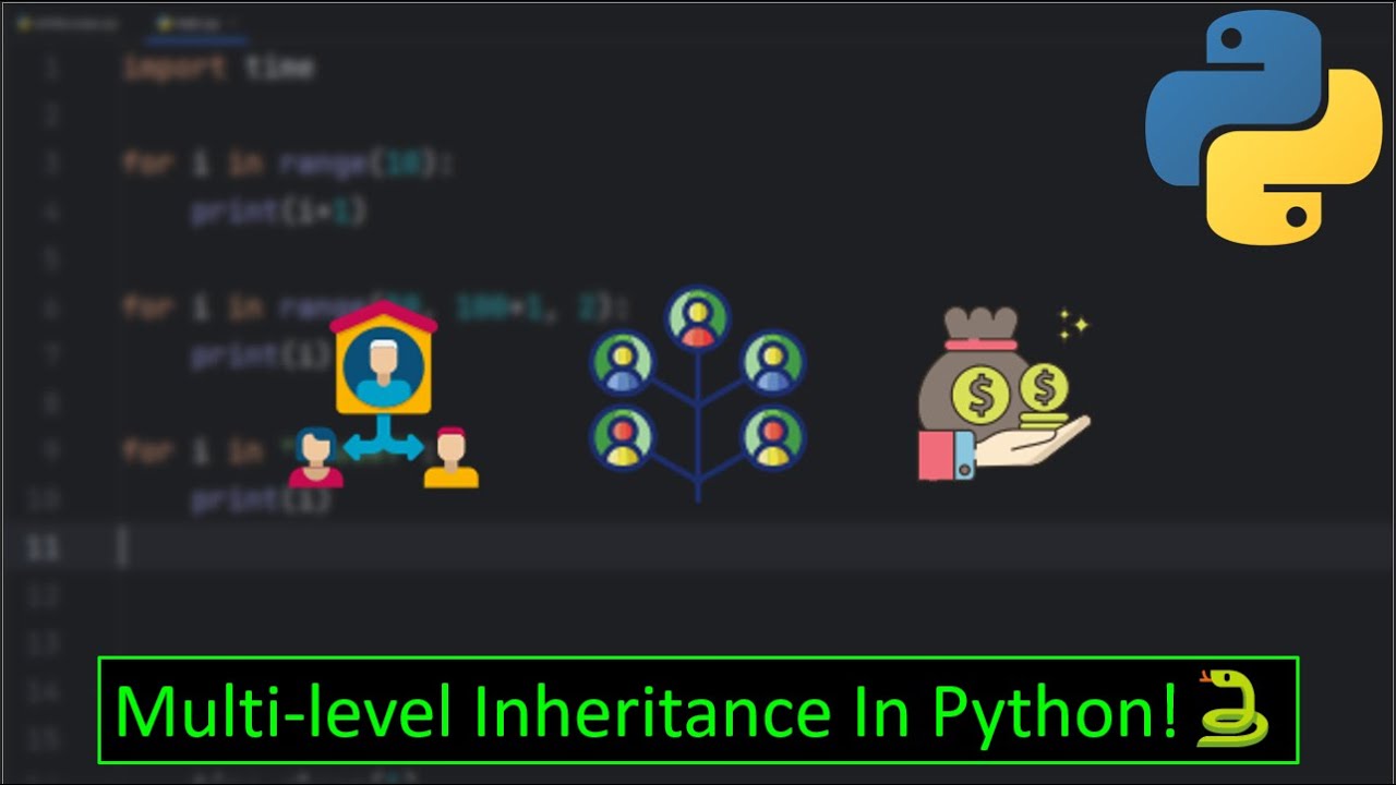 Multi Level Inheritance In Python Is Easy рџђќ Youtube