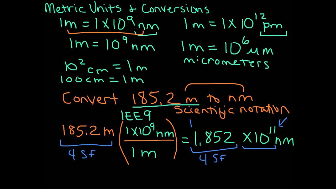 That Include Scientific Notation Unit Conversions Section 2