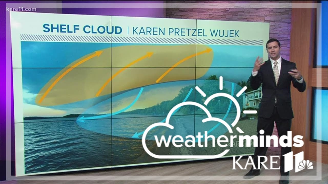 Weatherminds Shelf Clouds Youtube