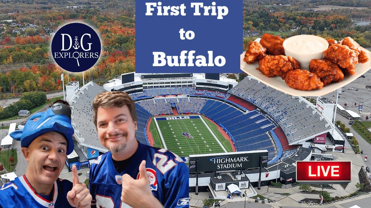 Our Next Travel Plans Youtube