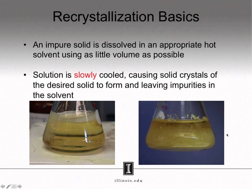 Recrystallization Crystals