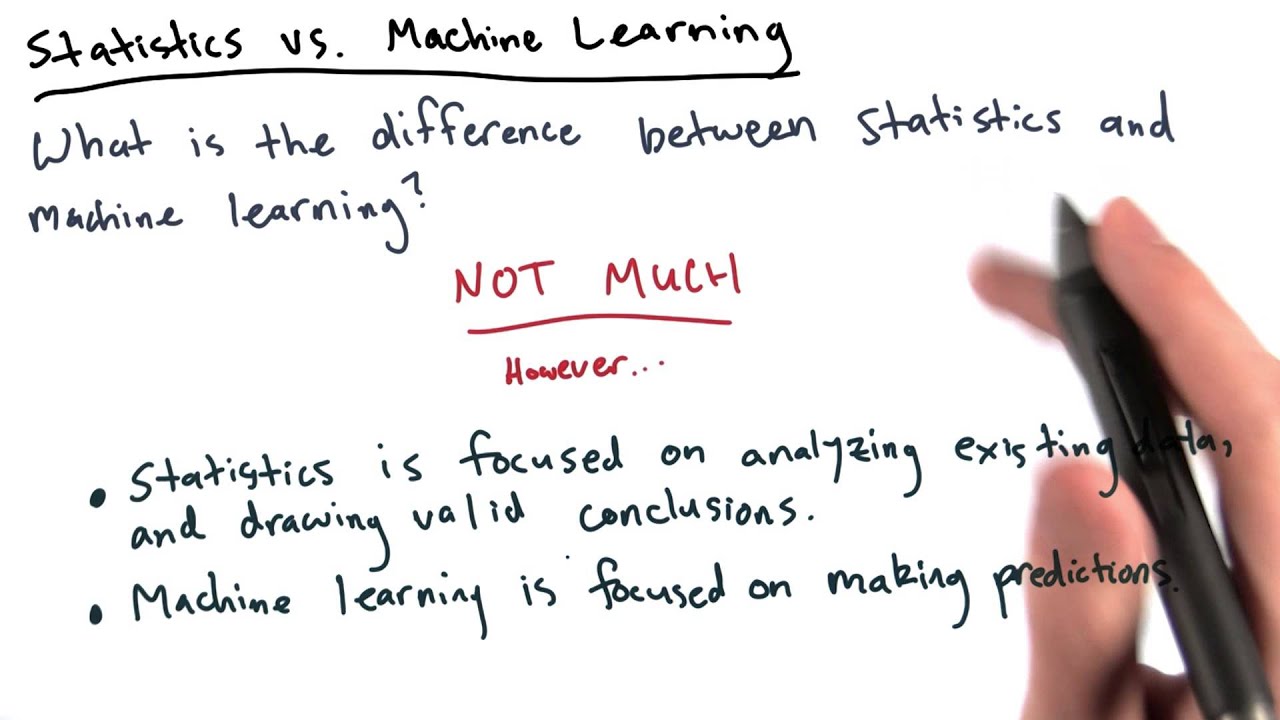 Estatística Vs Machine Learning Youtube