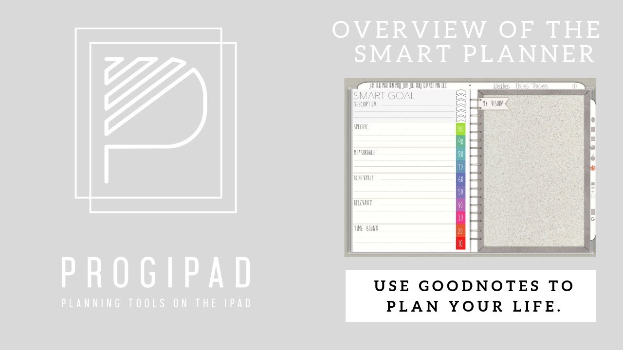 Smart Planner Overview Youtube