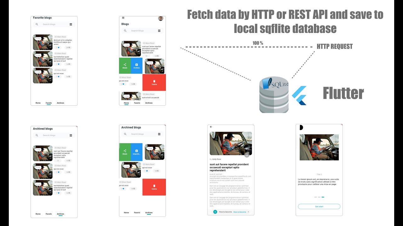 Flutter How To Fetch Data By Http Or Rest Api And Save To Local