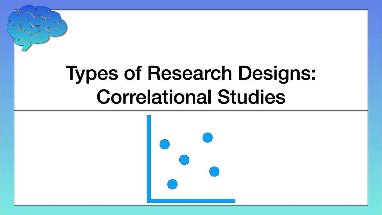 Correlational Research