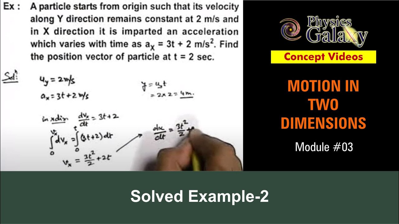 Class 11 Physics Motion In Two Dimension 3 Solved Example 2 On 2d