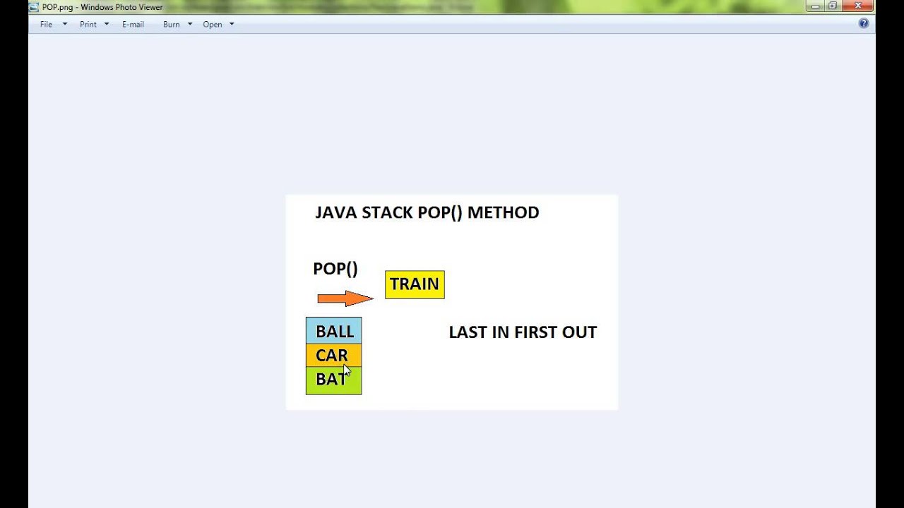 Stack Pop Method Example Java Demo Youtube