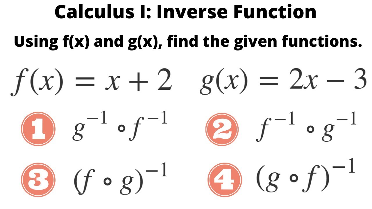 Calculus I Inverse Functions Youtube
