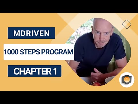 Mdriven Education Step 1 To 40 Youtube