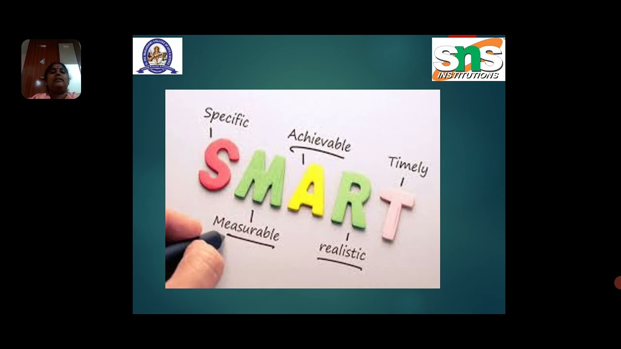 Personality Development Youtube