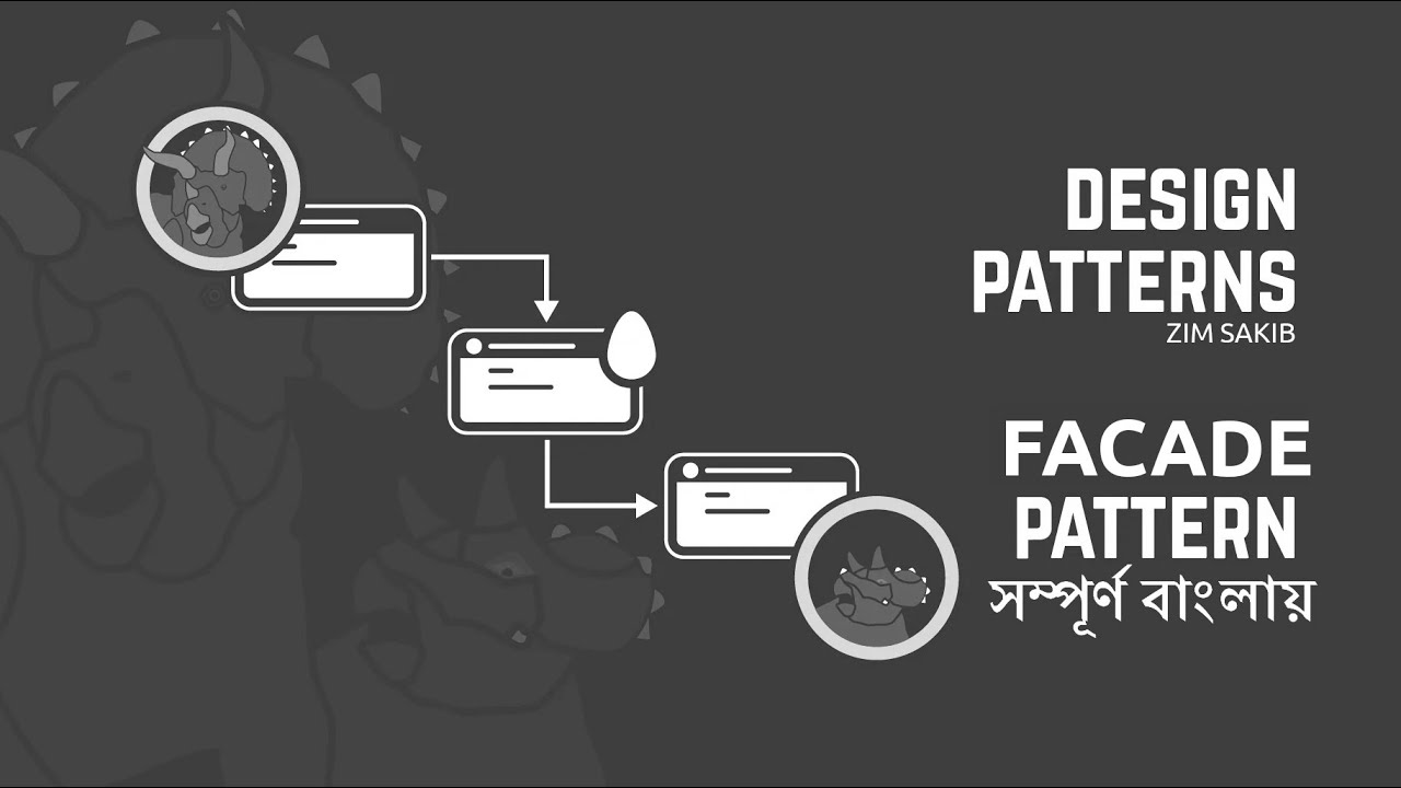Facade Design Pattern Java Simple Example Design Talk
