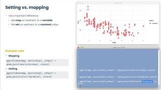 Ggplot2 Using Aes Setting Vs Mapping Ggplot Short Doovi