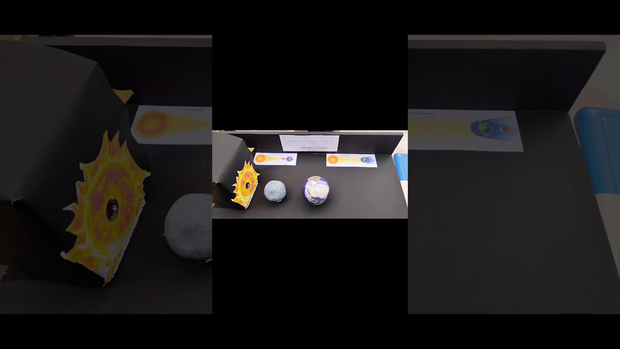 Solar Eclipse And Lunar Eclipse School Science Project Scienceproject