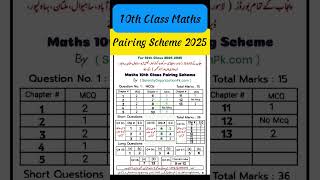 10th General Maths Pairing Scheme 2025 Arts Maths Pairing Scheme 2025