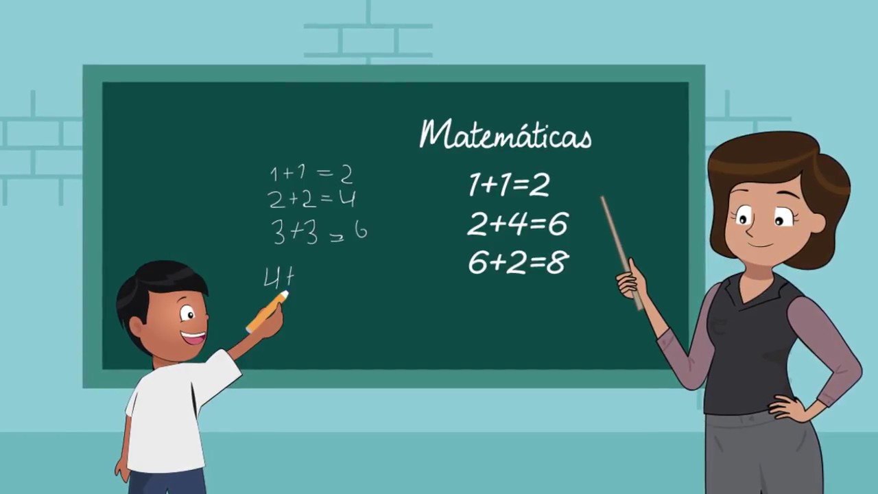 Cómo Aprendemos Youtube