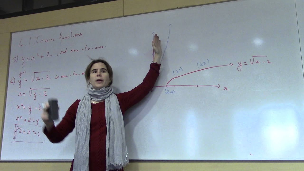 Inversefunctionexample3 Youtube