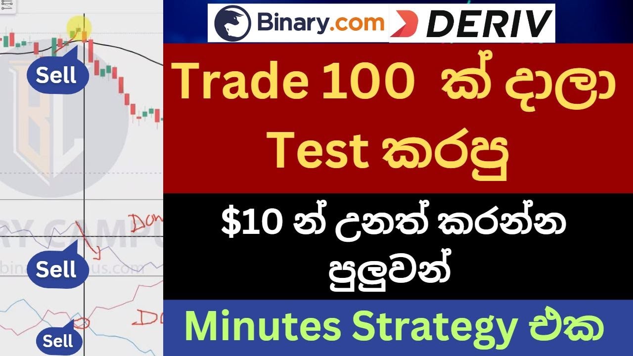 Binary Deriv Minutes Trading Strategy Rsi Indicator Ep 100 Youtube