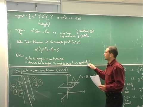 Lecture 05 Part 1 Pattern Recognition Youtube