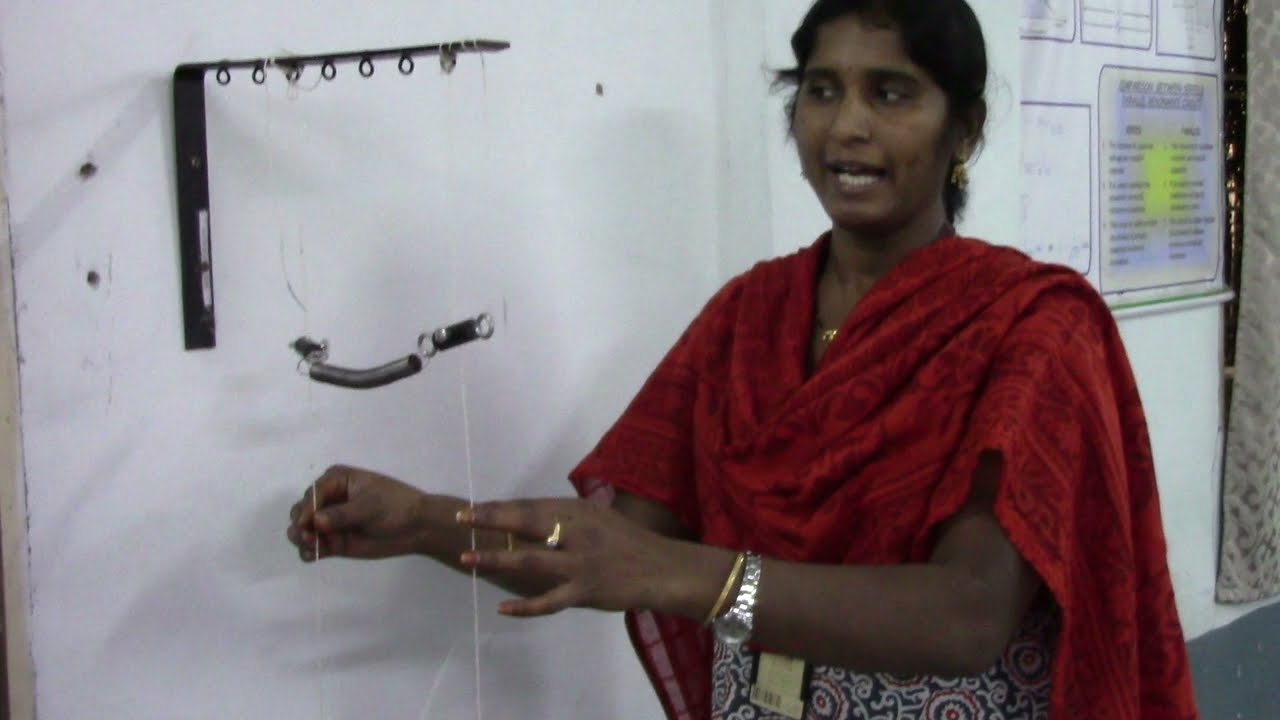 Coupled Oscillator Experiment Youtube