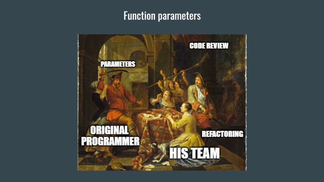 Java Parameters Youtube