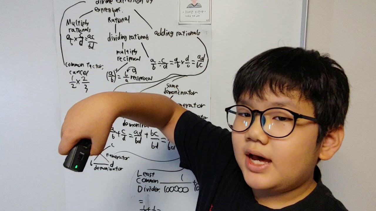 Rational Expressions Youtube