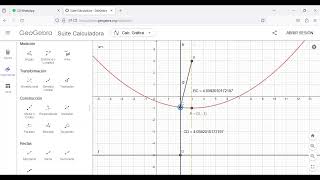 Ecuación De La Parábola En Geogebra Doovi