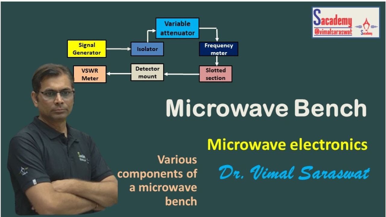 Microwave Bench L 30 Microwave Electronics With Notes Youtube