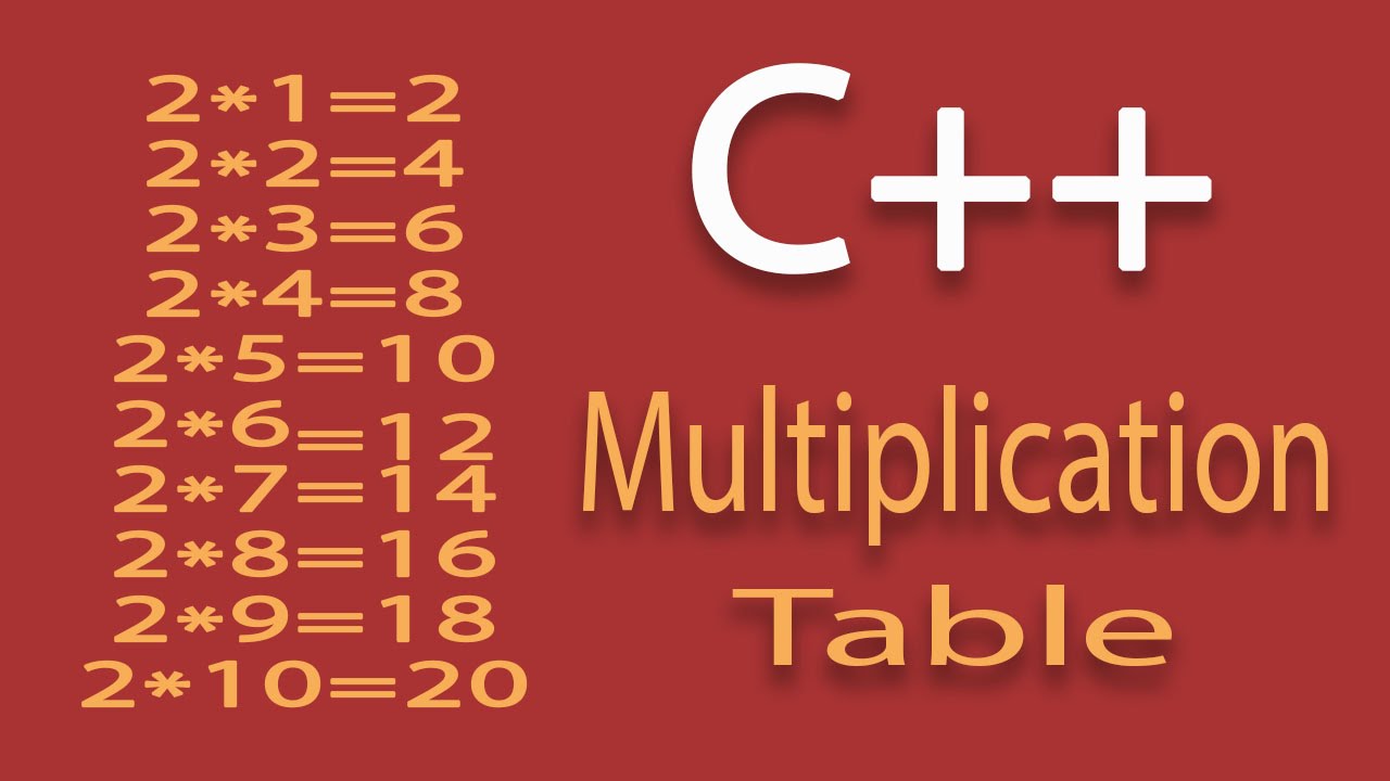 Multiplication Table In C Youtube