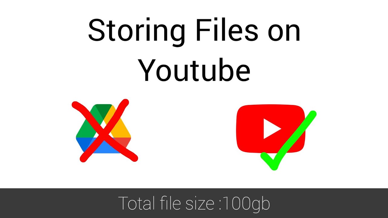 File Storage Using Youtube Youtube