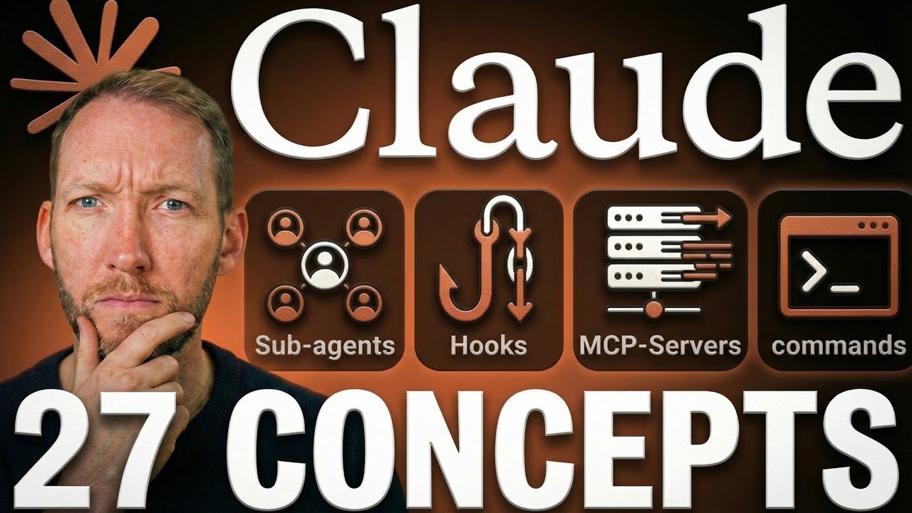Every Claude Code Concept Explained For Normal People Youtube