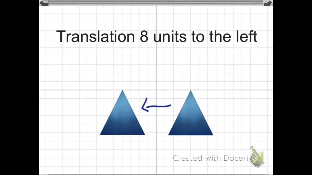 Geometry Reflection Rule Rotation Reflection Translation Rolfhelp