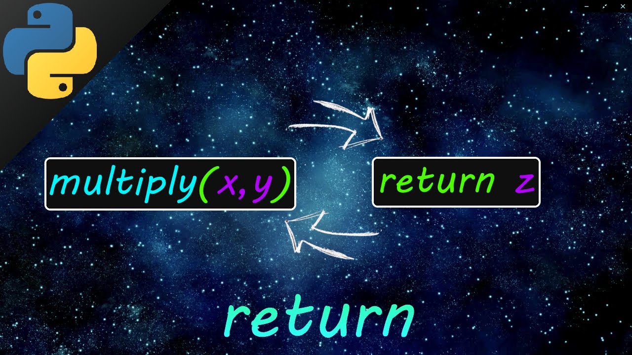 Python Return Statement ёяфщ Youtube